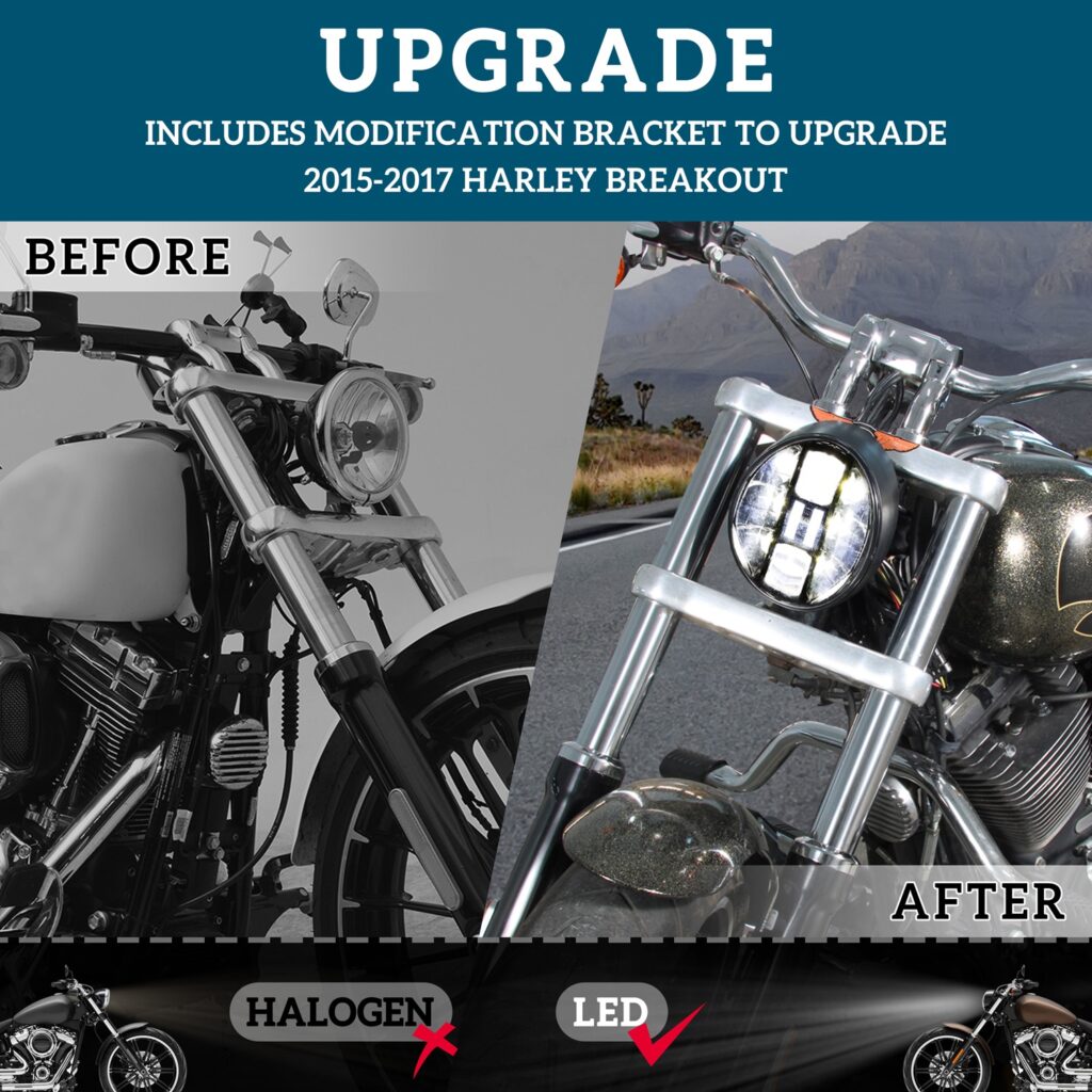 LED Headlight Assembly for Harley Breakout 2015-2022 – VEISUTOR