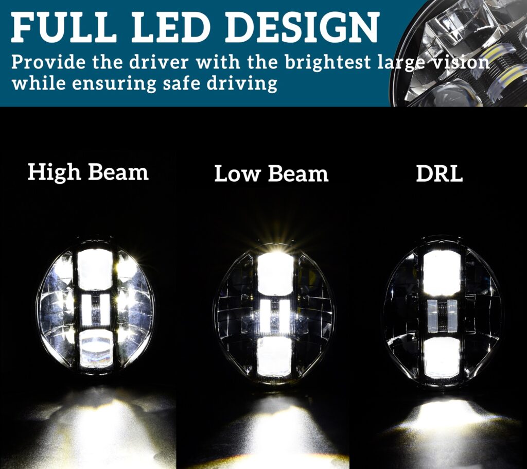 LED Headlight Assembly for Harley Breakout 2015-2022 – VEISUTOR