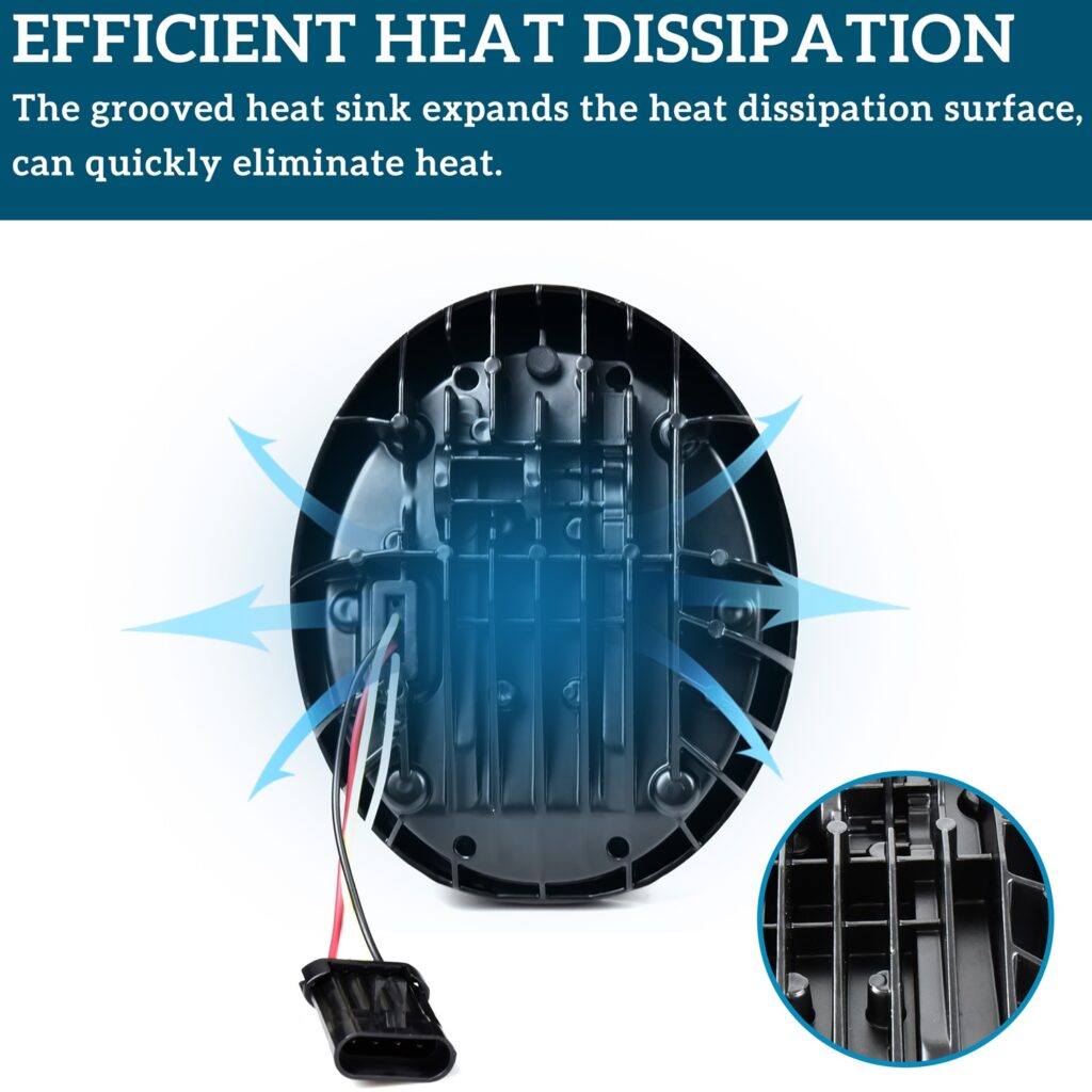 LED Headlight Assembly for Harley Breakout 2015-2022 – VEISUTOR